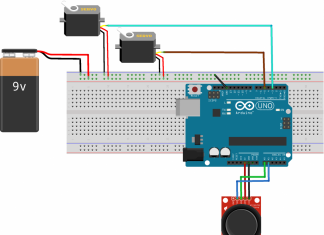 Raspberry Pi Nedir? Özellikleri Nelerdir? Robolink Akademi