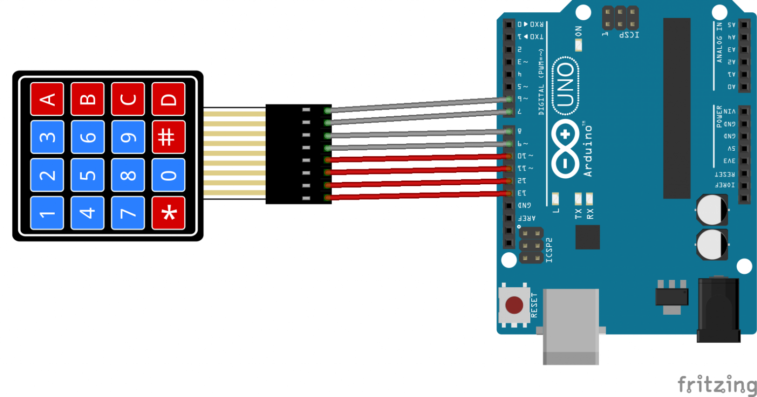 Arduino ile 4x4 Keypad Kullanımı ve Kodları - Robolink Akademi