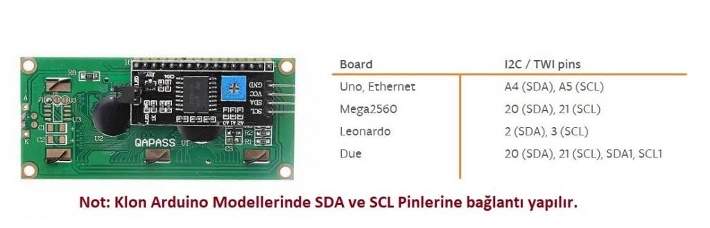 16x2 LCD Ekran ve I2C Modülü Kullanımı - Robolink Akademi 16x2 LCD Ekran ve I2C Modülü Kullanımı - Robolink Akademi