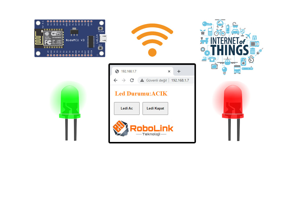 IoT Başlangıç Seti-Led Kontrolü - Robolink Akademi