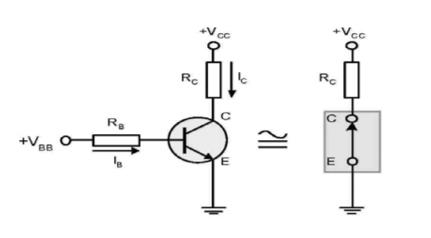 Transistör Nedir? Transistör Çalışma Mantığı - Robolink Akademi