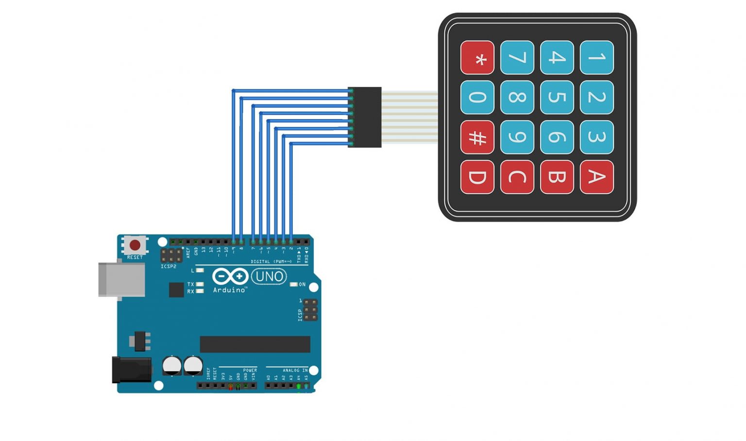 4x4 Keypad - Hesap Makinesi Uygulaması - Robolink Akademi