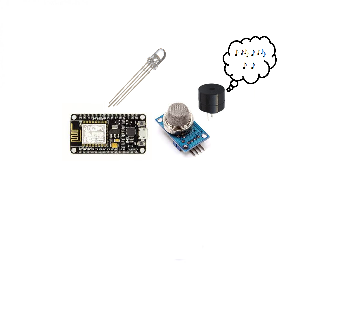 NodeMCU ile Gaz Alarmı - Robolink Akademi